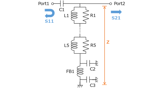 Bias-T Inductor Design Support Tool